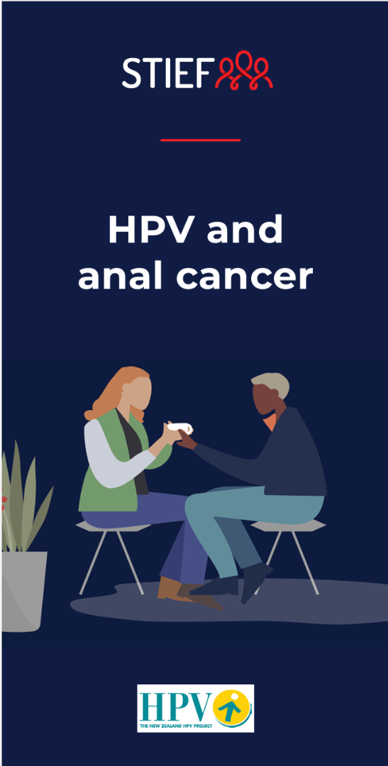 HPV patient and consumer resources for Human Papilomavirus