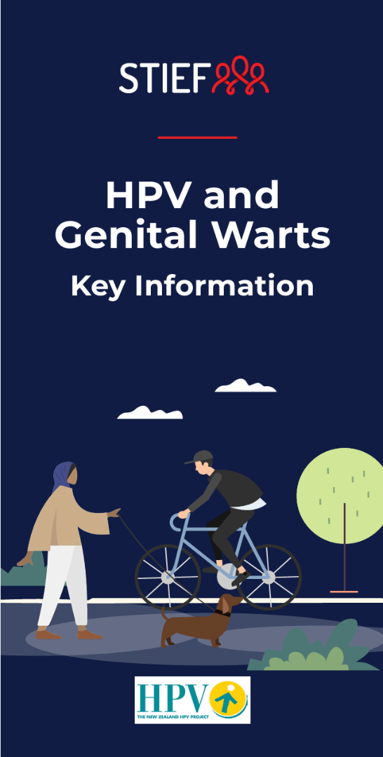 HPV patient and consumer resources for Human Papilomavirus